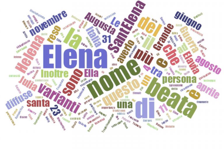 Il Significato del nome Elena - GuidaMamme